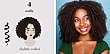 Afro Hair: Types, Haircare, Hair Loss Advice - Wimpole Clinic