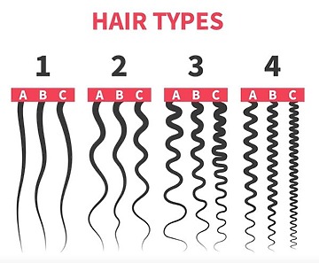 2B Hair for Men: What Is It and How Do I Keep It Healthy?