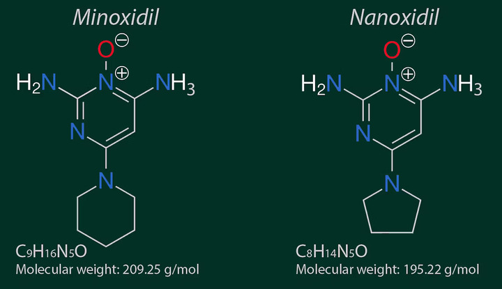 Nanoxidil vs Minoxidil: Which Is Better For Hair Growth?