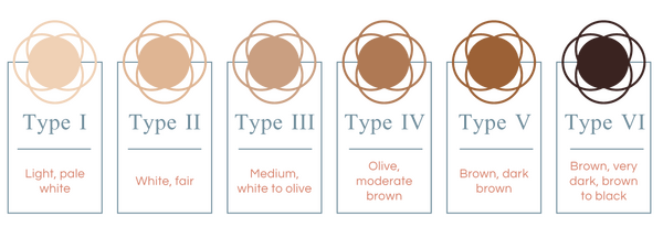 8 Scalp Micropigmentation Regrets And How To Avoid Them