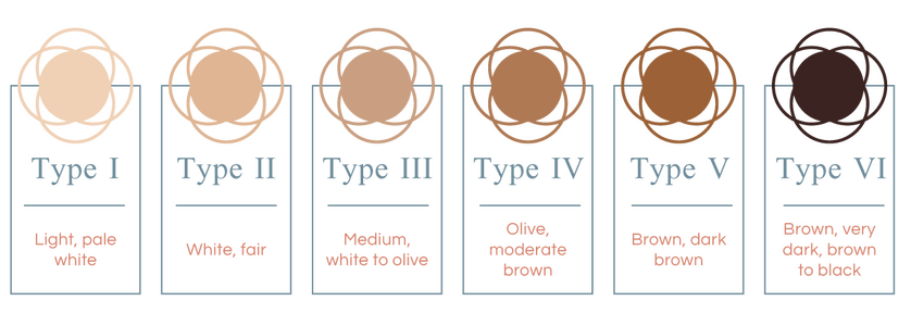 8 Scalp Micropigmentation Regrets And How To Avoid Them