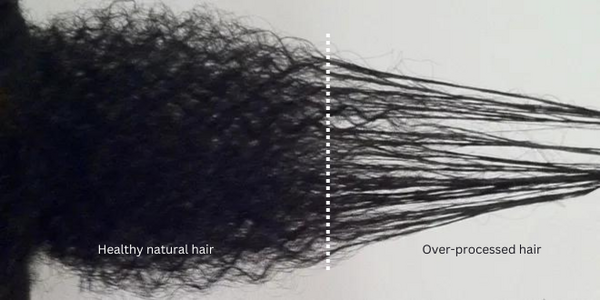 Afro Hair: Types, Haircare, Hair Loss Advice - Wimpole Clinic